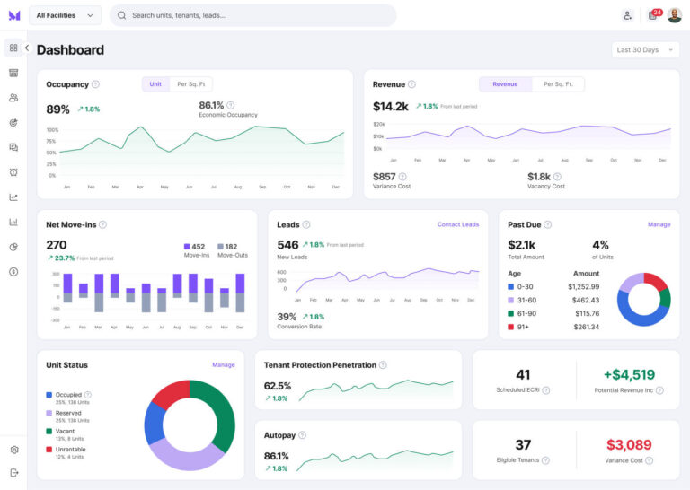 Self-Storage Management Platform | Monument Software