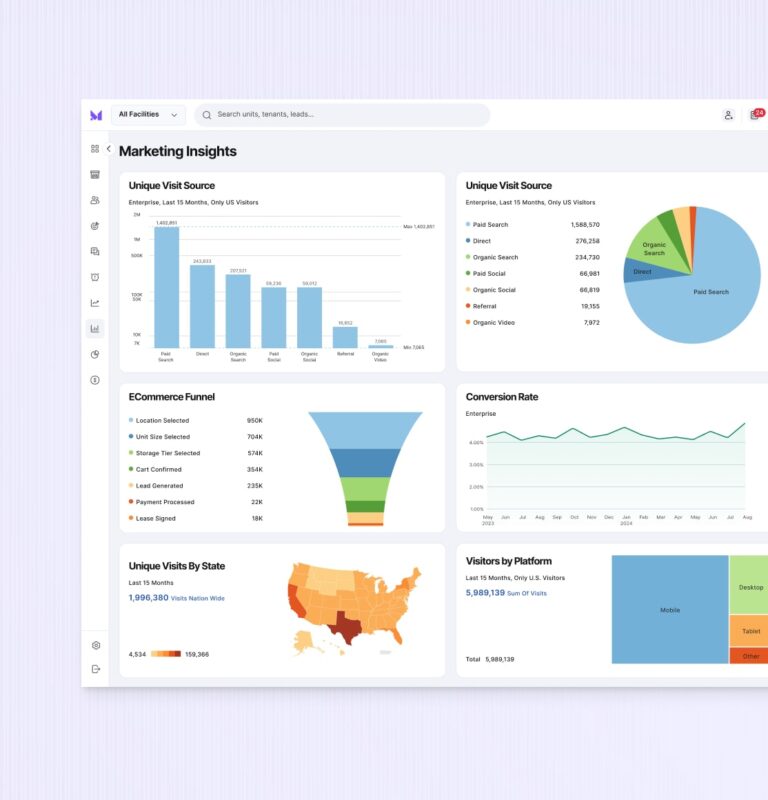 Self-Storage Software Solutions for Top Operators | Monument