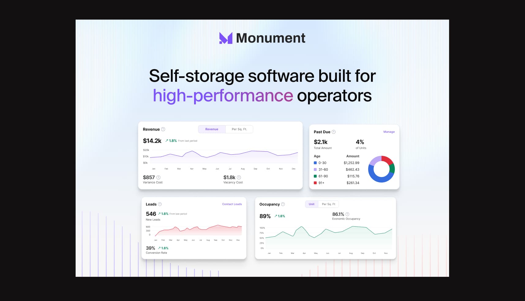 Self-Storage Software Solutions for Top Operators | Monument