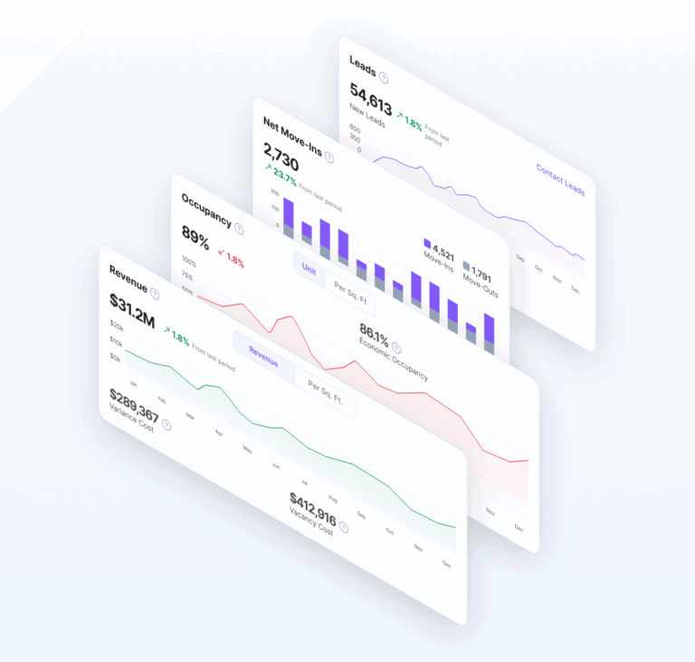 Why Choose The Best Self-Storage Software | Monument